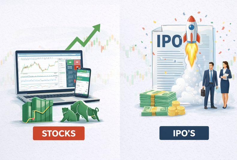 Stock Market Courses – Learn With Trishul | Beginner to Advanced Trading